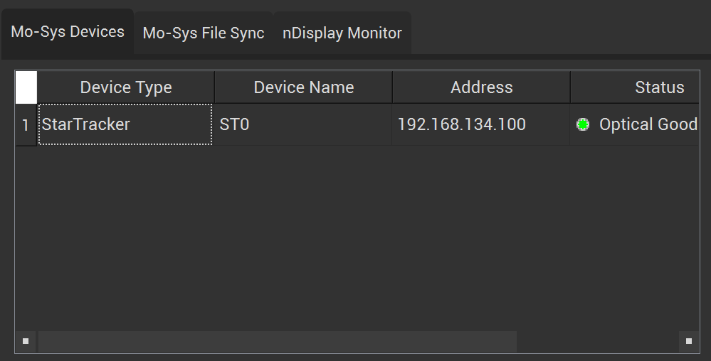 Switchboard devices panel
